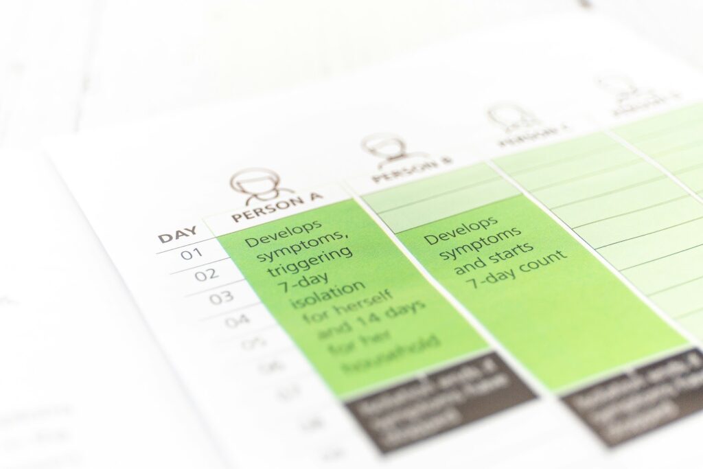 ICD-10 Codes for Eczema: A Comprehensive Guide